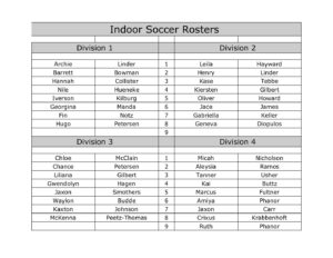 Futsal 2022 - Sheet13 - Maquoketa Area Family YMCA