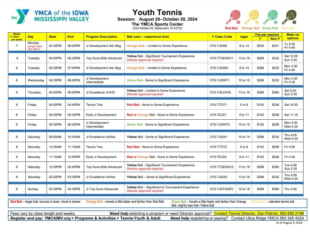 YMCA Sports Center - YMCA of the Iowa Mississippi Valley